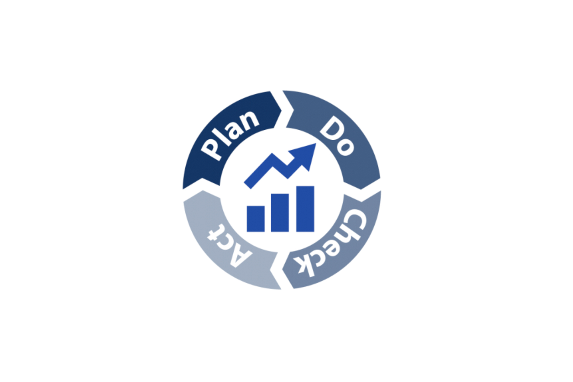 CAPDoという割り切り方 | インターネットプライバシー研究所